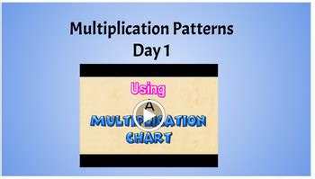 Image result for Multiplication Patterns Video