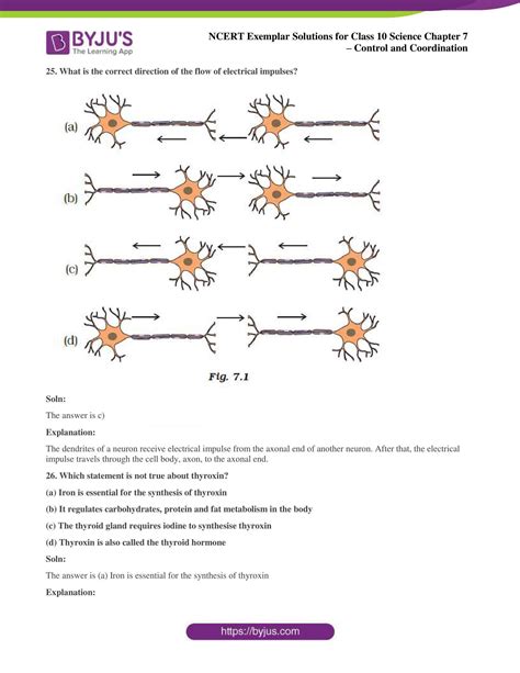 Image result for Chapter 7 Class 10 Science