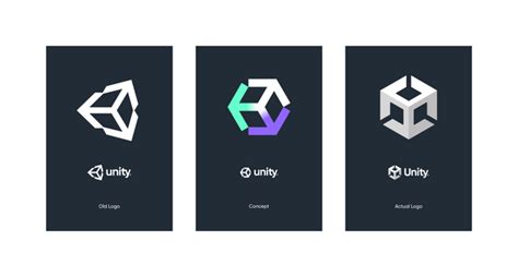 Image result for Unity Save Editor Video