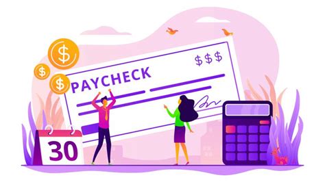 Image result for Payroll Components