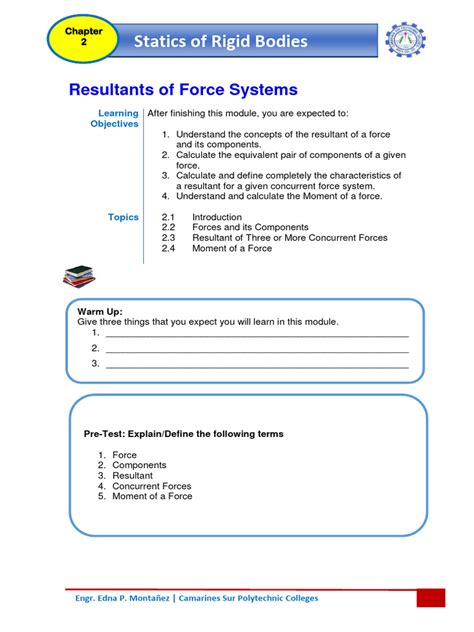 Image result for Components of a Force