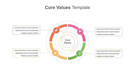 Image result for Core Values Template