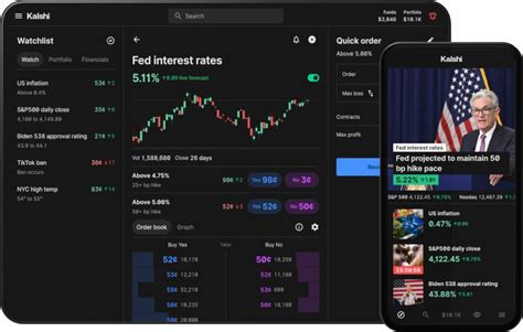 Image result for Kalshi API Guide Python