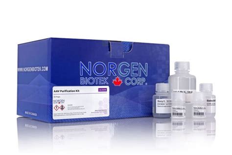 Image result for AAV Vector Purification Kit