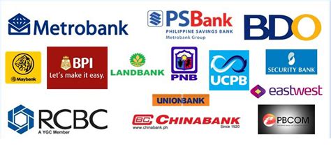 Image result for TESOL Core Certificate Programs