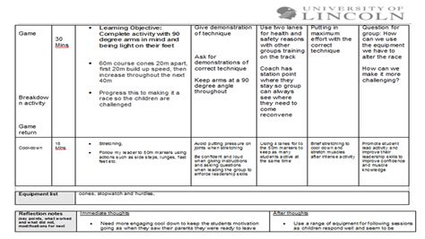 Image result for Session Example