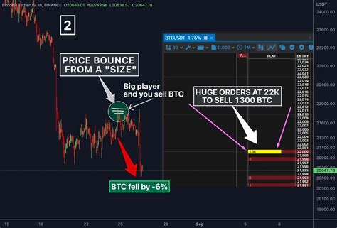 Image result for Best Scalping Using Handphone