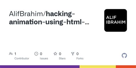 Image result for HTML Hacking Code