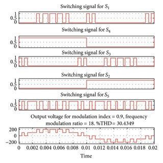 Image result for 4700 Hart Simulator Visual Basic Code
