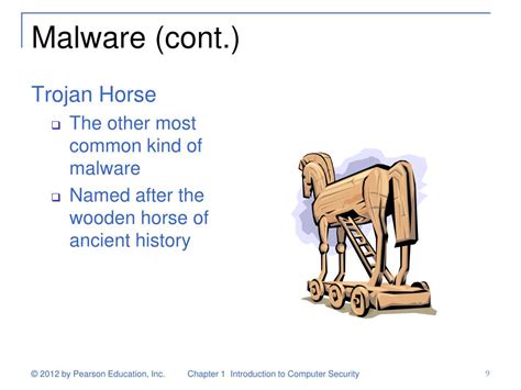 Image result for Computer Security Issues