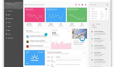 Image result for Screen Layout Sample Angular