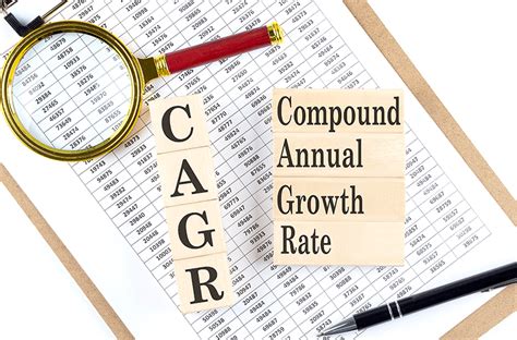 Image result for Continuous Growth Rate Formula