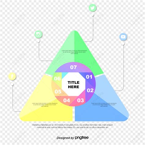 Image result for Triangle Graph