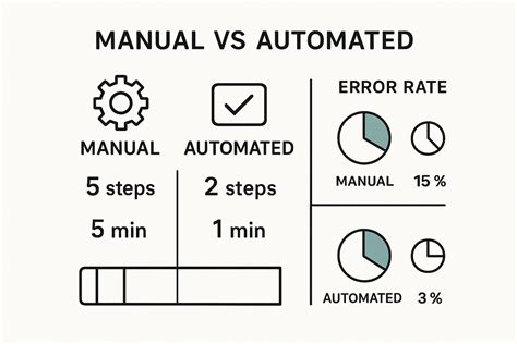 Image result for Como Generar API Key Azure