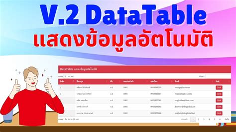 Image result for Unity Display DataTable