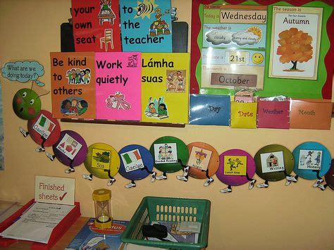 Image result for Topic Work Visual Timetable