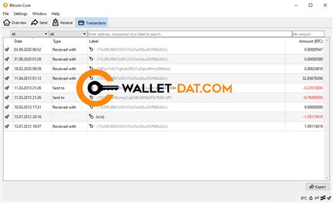 Image result for Wallet.dat