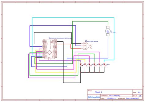 Image result for LED Fan Editor
