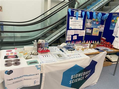 Image result for Biomedical Science Day