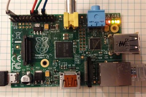 Image result for Raspberry Pi LED Strip