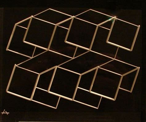 Image result for Linear Programming Art Integration