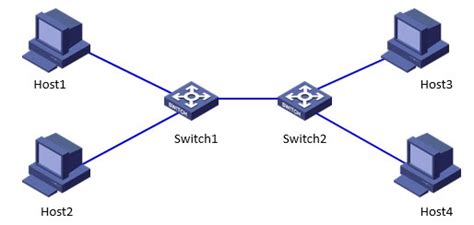 Image result for MiniNet