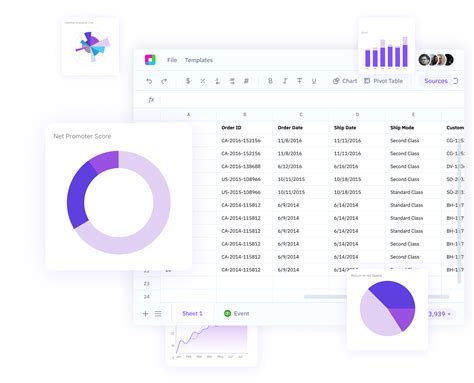 Image result for Clustered Column Chart