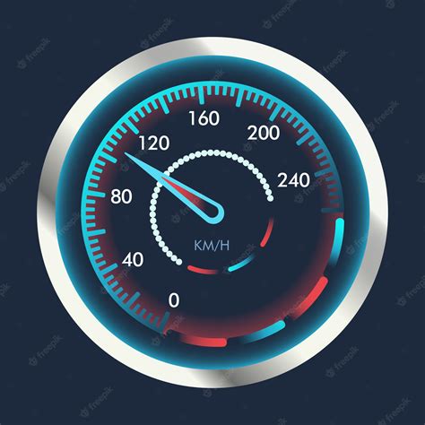 Image result for Speedometer Device