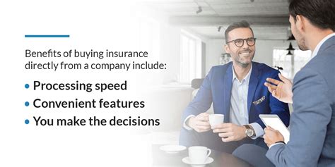 Image result for DirectBuy Insurance