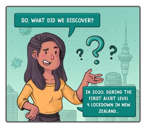 Image result for Bubbl Study Examples