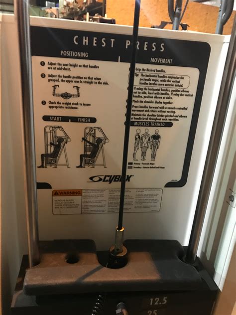 Image result for Cybex Chest Press