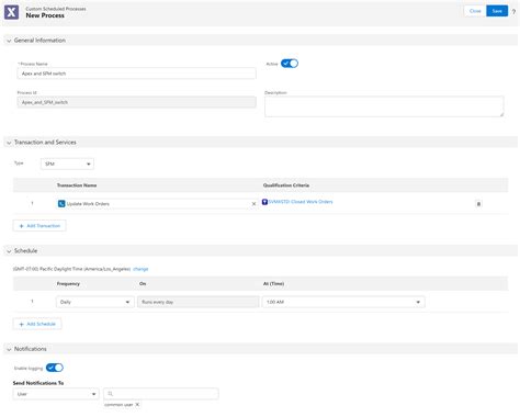 Image result for SFM Process Chain