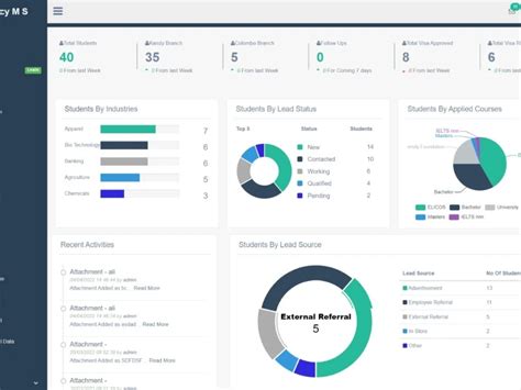 Image result for ASP.NET Core MVC Web Server