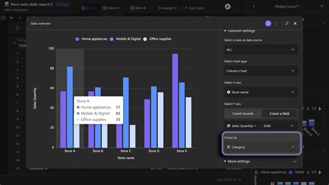 Image result for Column Chart Types