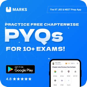 Image result for JEE Main Pyqs Mathongo