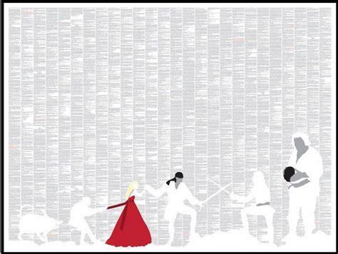 Image result for Princess Bride Poster Book