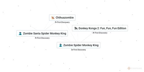 Image result for Infinite First