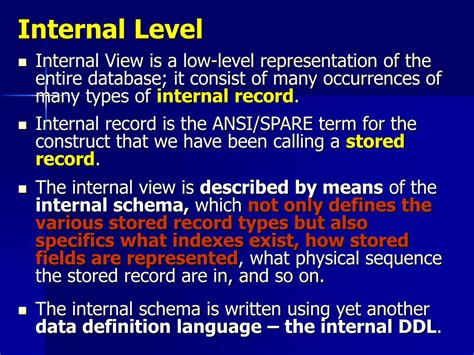 Image result for External View in Database