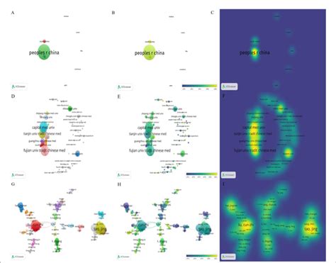Image result for Network Systems Map