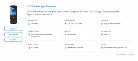 Image result for XDA O2 Wallpaper