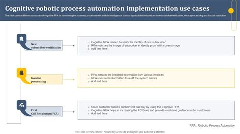 Image result for Cognitive Process Automation