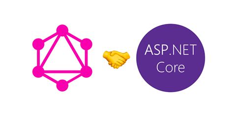 Image result for Implement Graphql in .Net Core