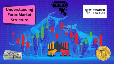 Image result for Forex Market Explained