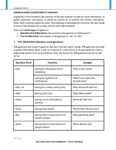 Image result for Simple Question Model