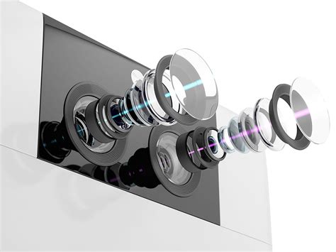 Image result for Camera Sensor R Development