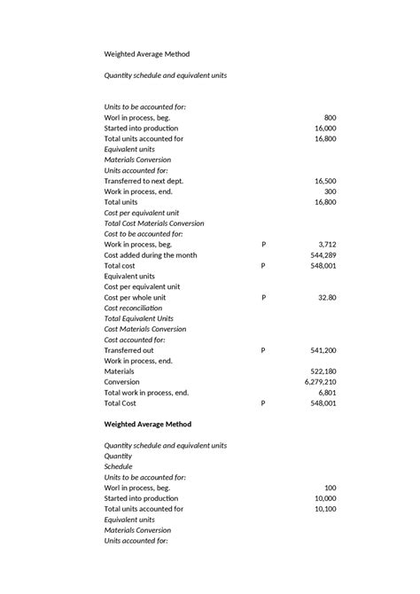 Image result for Cost Control Accounting Questions