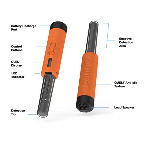 Image result for Quest XPointer Max Pinpointer