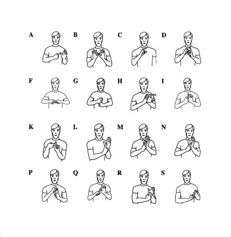 Image result for Sign Language Alphabet Chart
