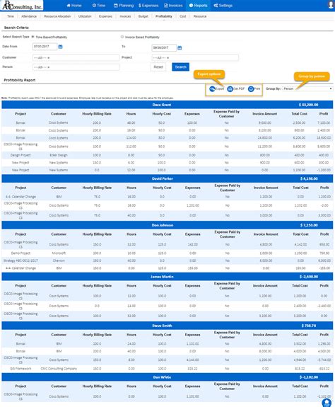 Image result for Client Profitability Reporting