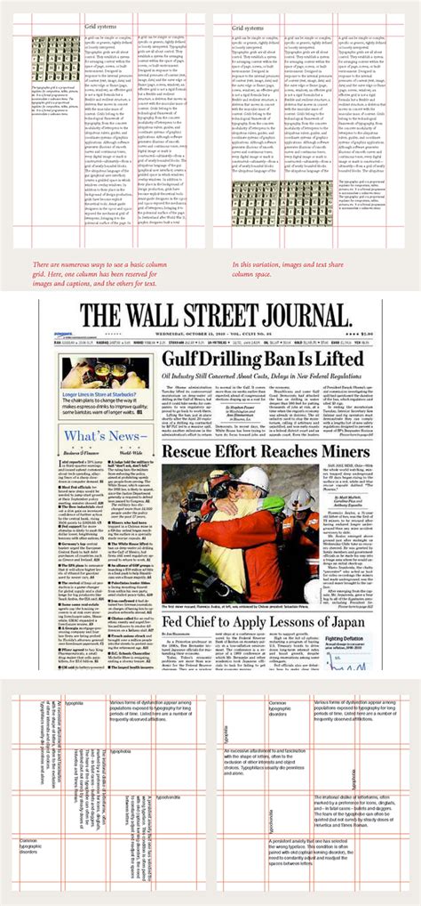 Image result for Grid Format